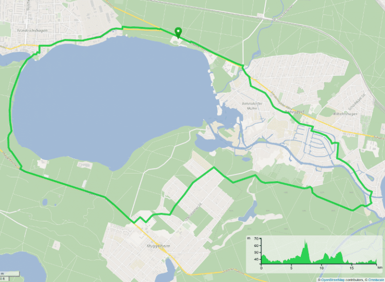 GraphHopper Routing Engine 0.7 Released - GraphHopper Directions API