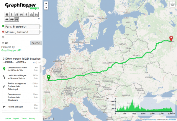 Open Source - GraphHopper Directions API