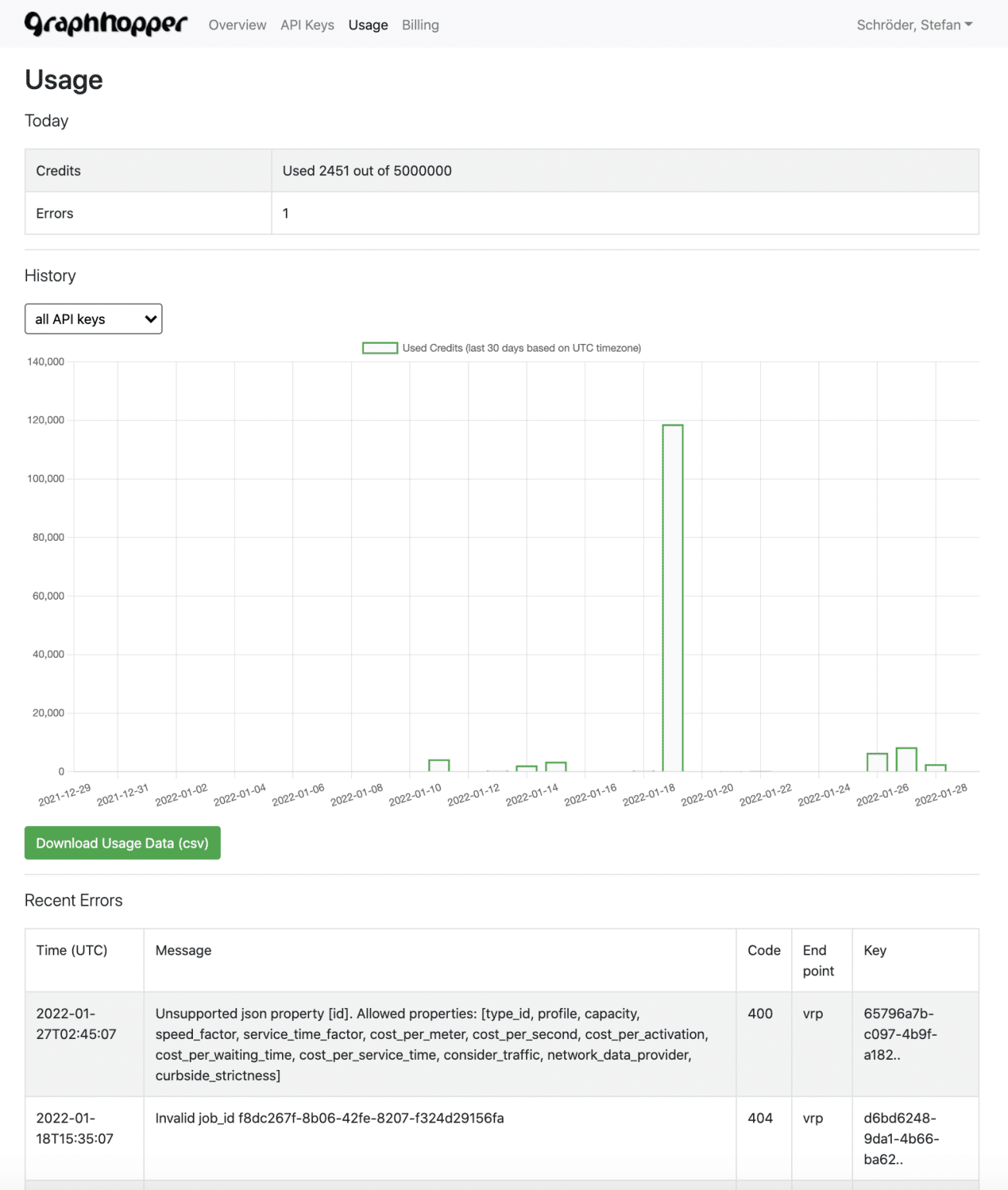 New API dashboard - GraphHopper Directions API