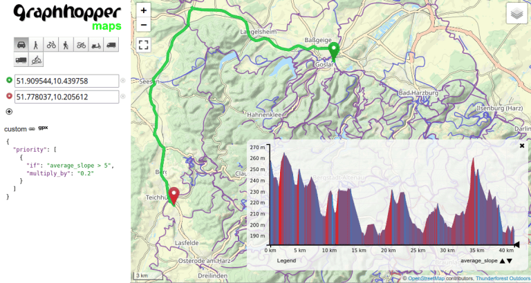 GraphHopper Blog Archives - GraphHopper Directions API