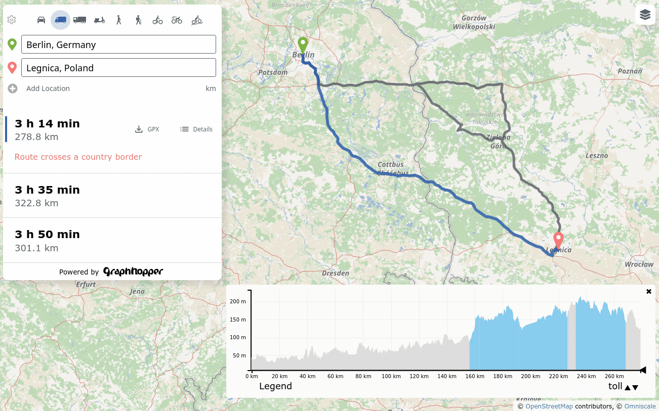 Open Source - GraphHopper Directions API