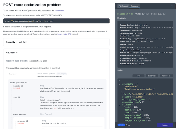 API documentation upgrade - GraphHopper Directions API
