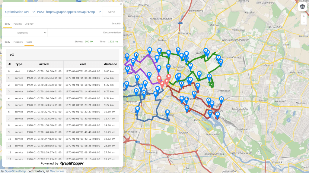 Open Source - GraphHopper Directions API