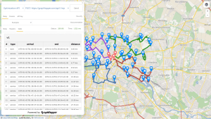 Open Source - GraphHopper Directions API