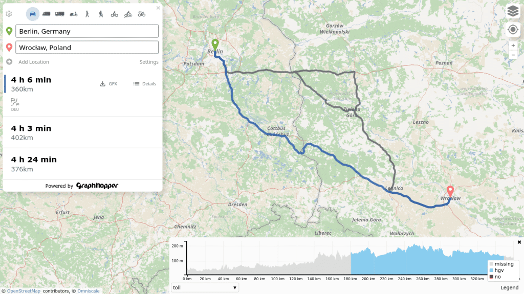 Open Source - GraphHopper Directions API